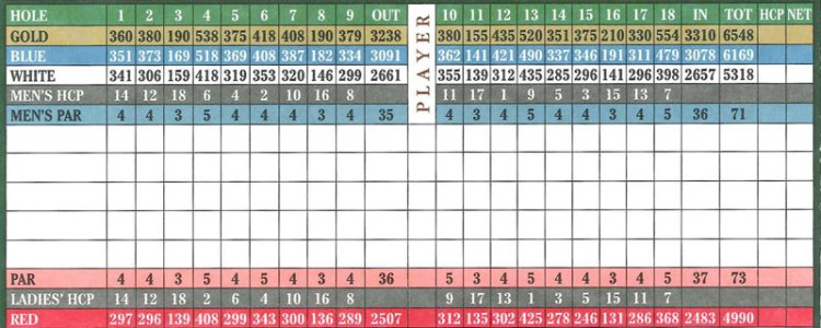 About the Course – Wooded View Golf Course