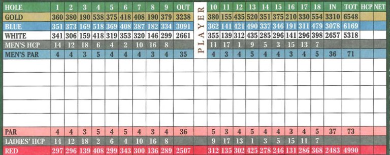 About the Course – Wooded View Golf Course